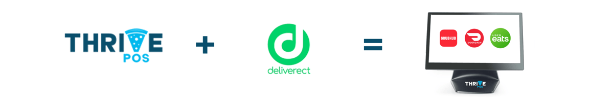 Thrive POS: Online Ordering POS System